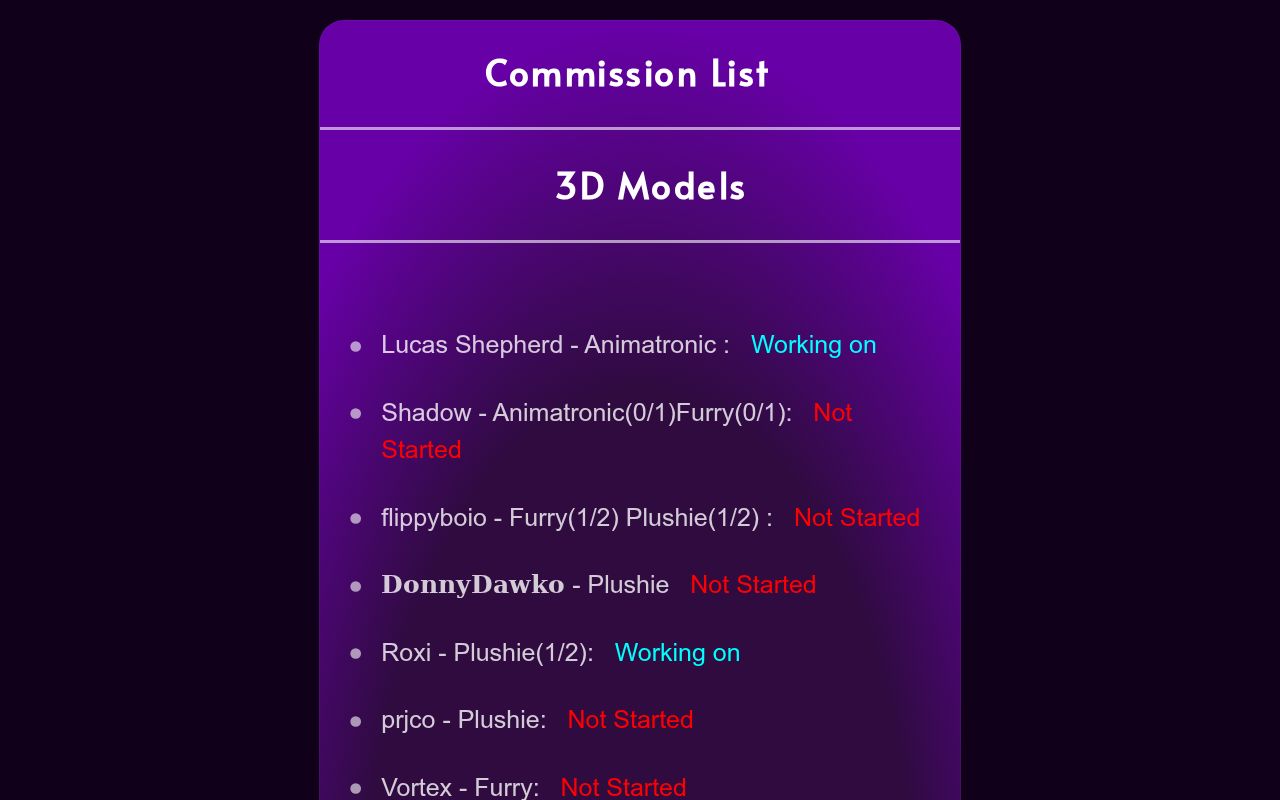 CommissionList